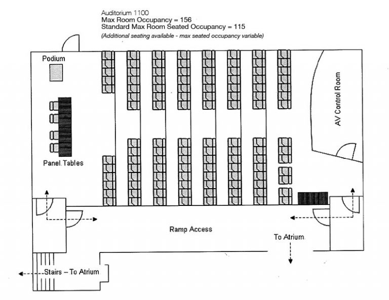 Auditorium Occupancy | Calit2 UCI | California Institute for ...